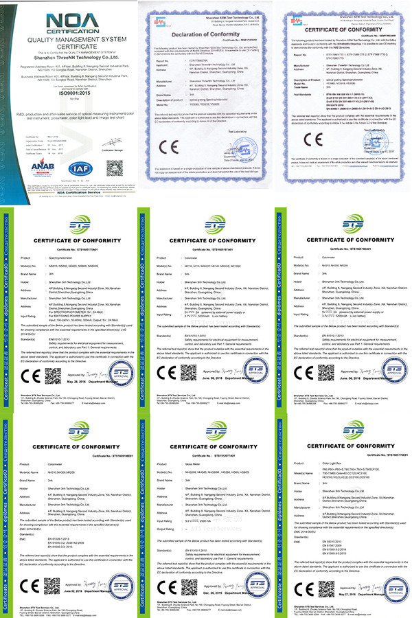 certificatie
