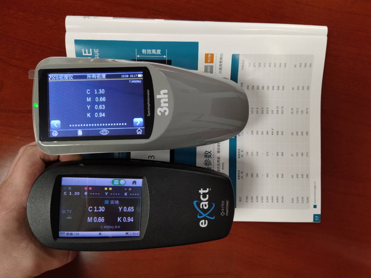 xriteの厳密なspectrodensitometer