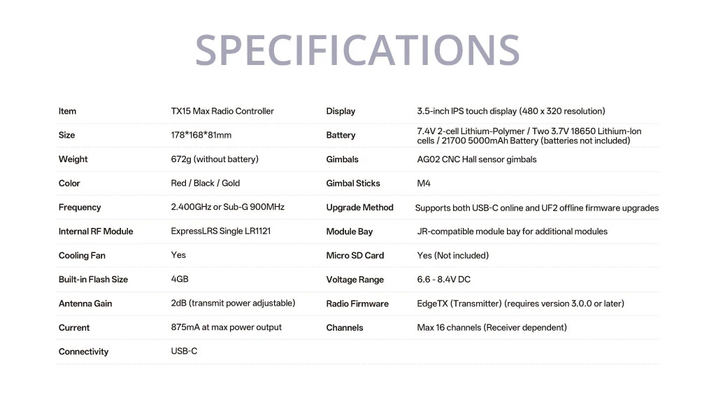 Radiomaster TX15 Max Radio Controller AG02 CNC Hall Sensor Gimbals (ELRS / M2) Remote Control