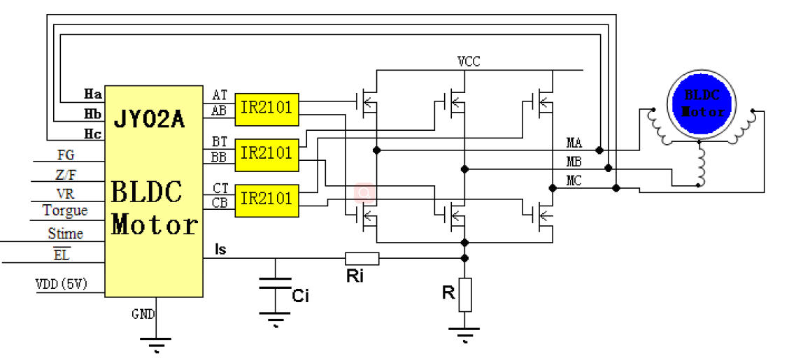 MP6517A Single-Phase, BLDC, Motor Driver With Integrated, 45% OFF MP6517A Single-Phase, BLDC, Motor Driver With Integrated, 45% OFF