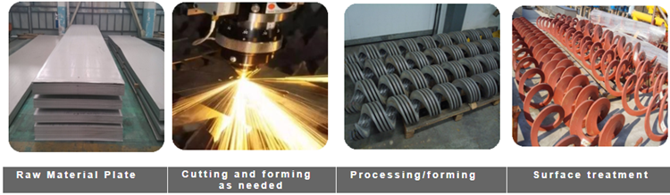 2 grandi spessori Shaftless si sviluppa a spirale Shaftless sonda la filettatura a spirale del trasportatore si sviluppa a spirale lame di continui