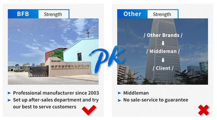 反熱電池の移動のカート シリンダー移動のボギー1 -柵の300積載量移動
