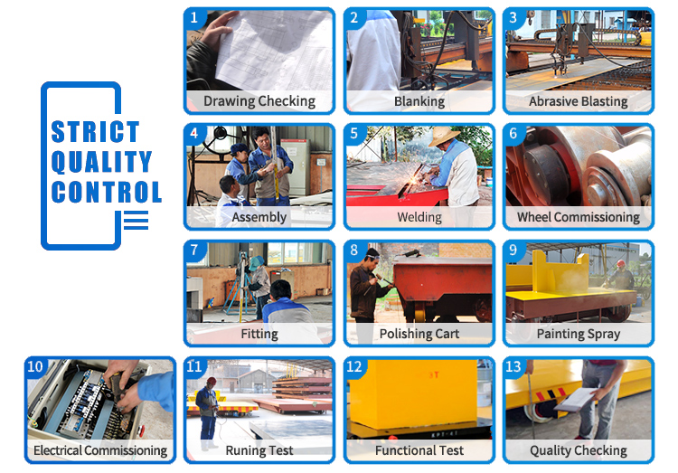 反熱電池の移動のカート シリンダー移動のボギー1 -柵の300積載量移動