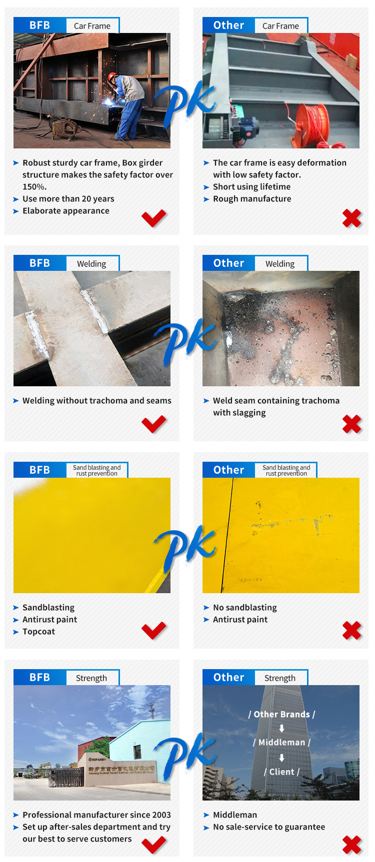 Μεγάλη βιομηχανική μεταφορά επιτραπέζιων με μπαταρίες κάρρων, εύκαμπτο μηχανοποιημένο καροτσάκι μεταφοράς στους δρόμους ραγών