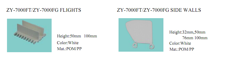 FLIGHTS MODULAR BELTS