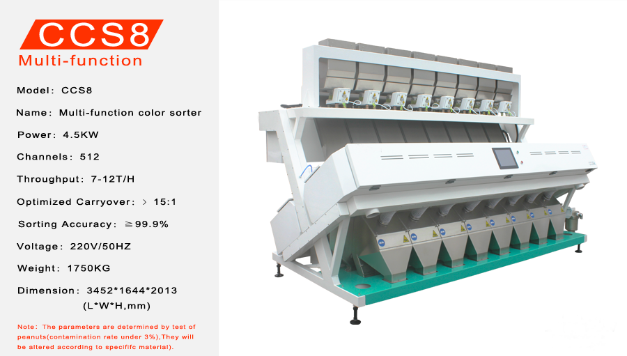 pepper color sorter