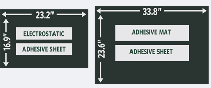 FC4500 Tischgrößen