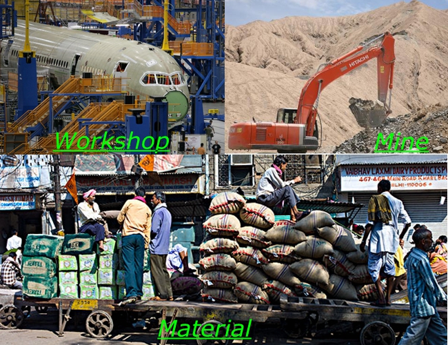 Carretto materiale di trasferimento