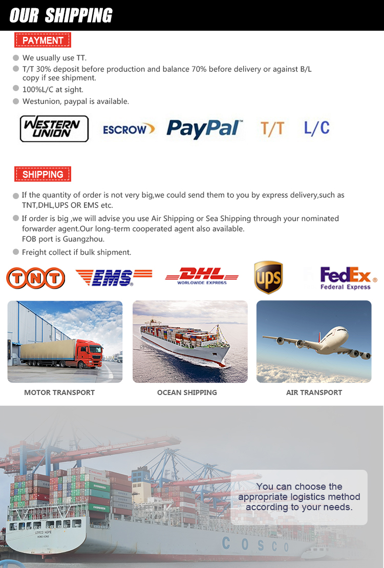 Electrical Parts for Excavator