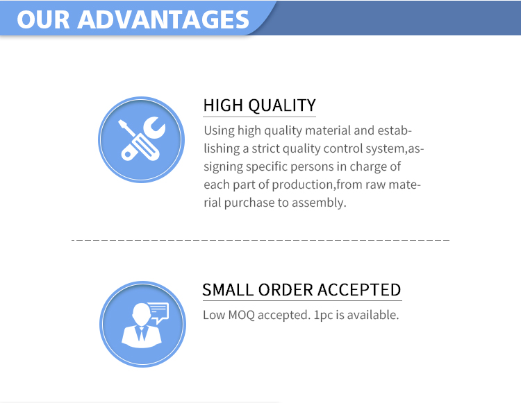 OLINTON quality control advantages