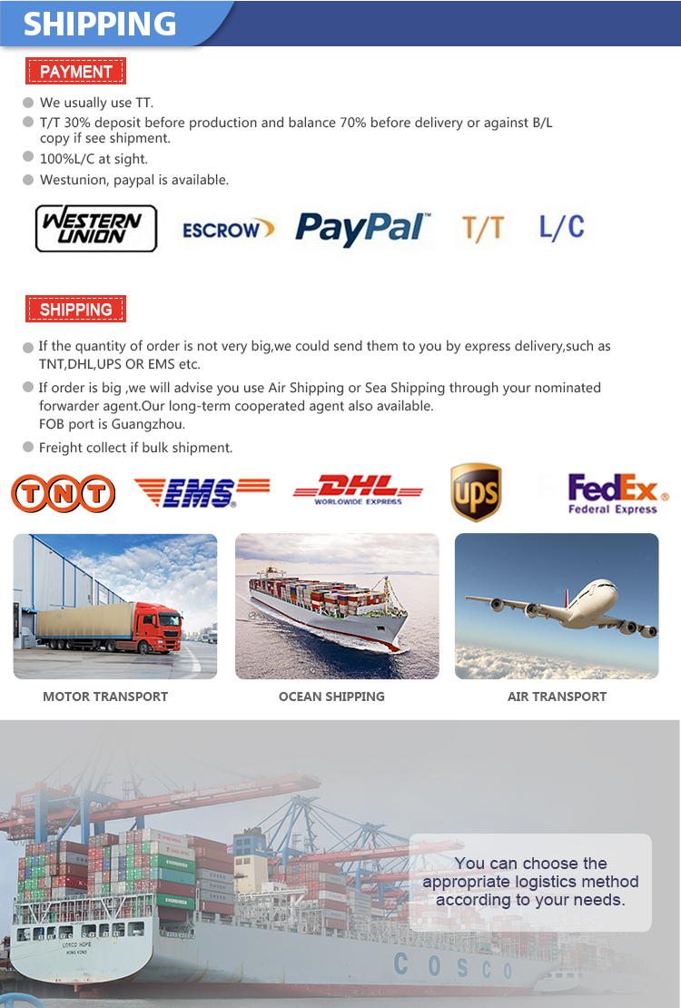 Our shipping documentation