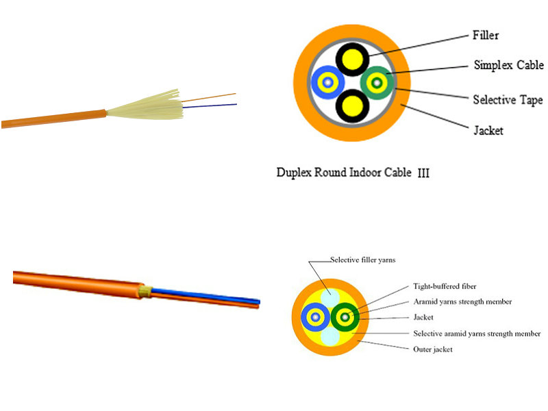 duplex ronde ventilator uit