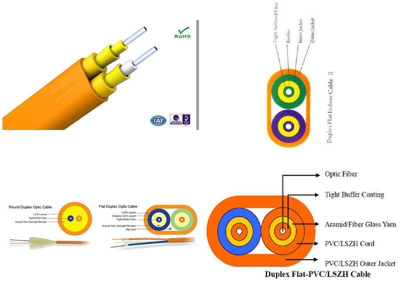 mode unitaire plat duplex