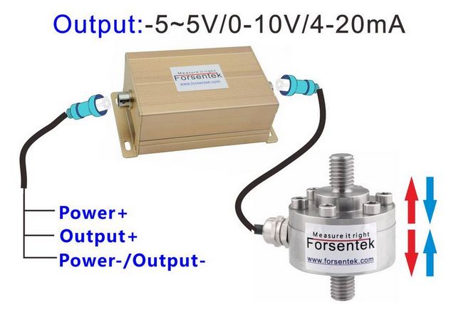 transductor de la fuerza