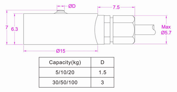 miniature_button_load_cell_50N_100N_200N_300N_500N