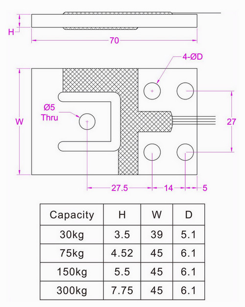 Célula de carga del perfil bajo 300N 500N 1kN 2kN 3kN