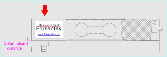 célula de carga monopunto 100kg con la protección contra sobrecarga