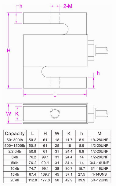 Traction_Force_Sensor_250lb