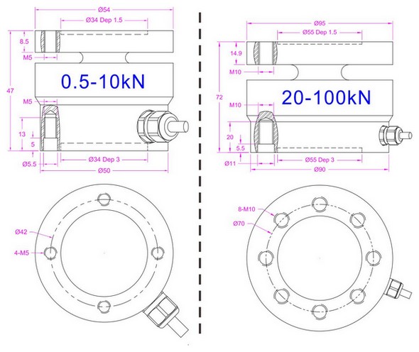 flange_type_tension_compression_sensor