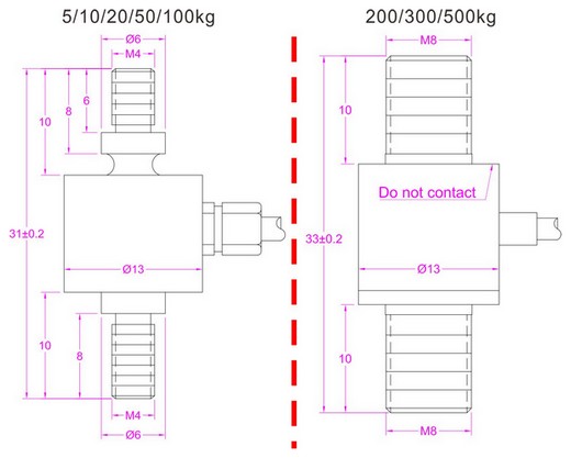 miniature_inline_force_transducer_50N_100N_200N_500N