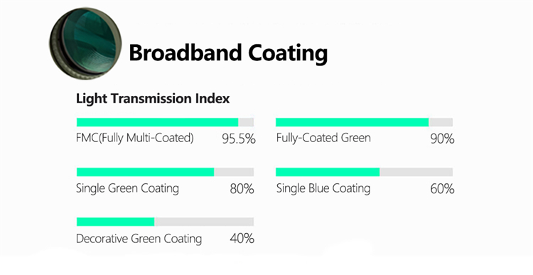 광대역 coating.jpg