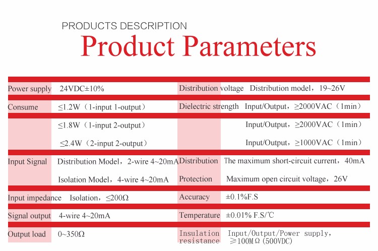 Eigensicherer Isolator des Signals 4-20ma für simulierten Thermoelementinput