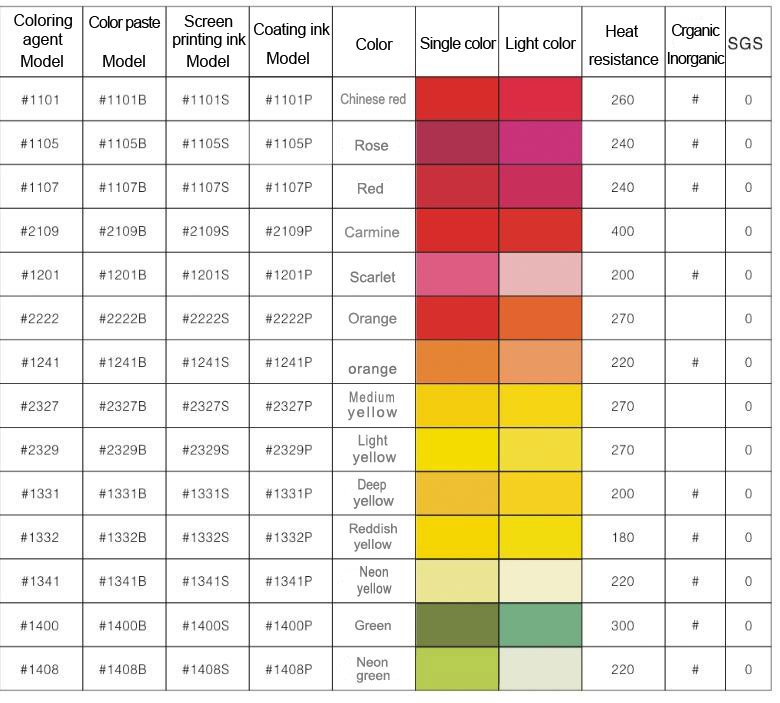 Liquid Silicone Color Paste From China Manufacturer