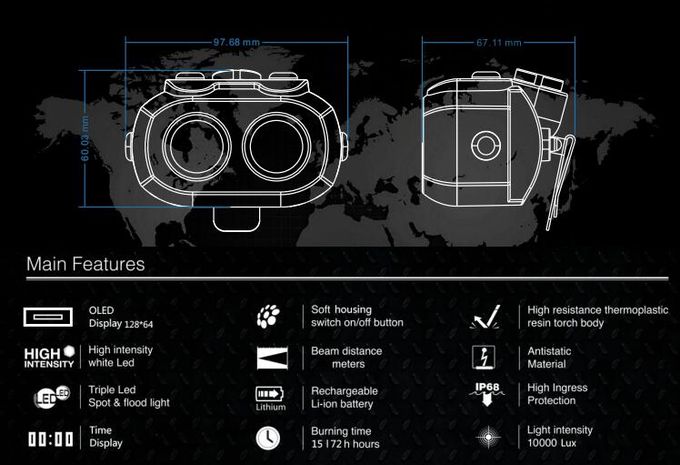 Système de positionnement montable fonctionnel de la lampe de chapeau de nouvelle Double-poutre 25000lux