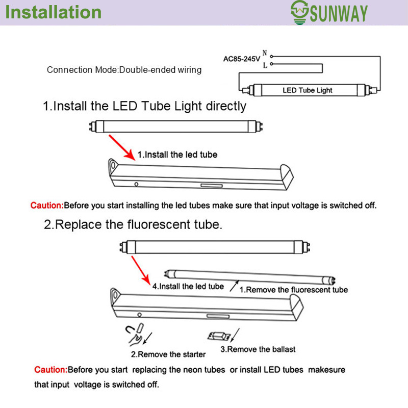 170lm/w pf0.9 pf0.5 ra80 600mm 60cm 120cm 150cm Nano Plastic PC T8 Led tube 8w 9w 10w 18w 15w 18w 20w 25w 30w