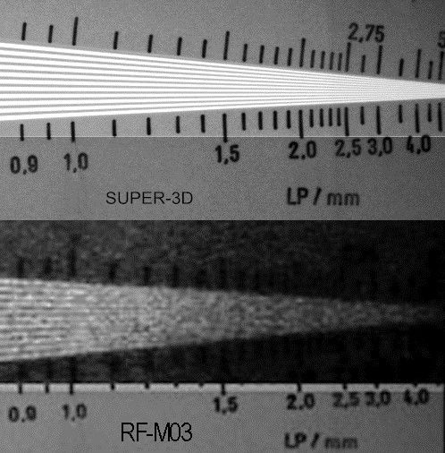 Raggi x portatili 3D/2D sistema del sistema diretto digitale di rappresentazione dei raggi x di HUATEC-SUPER-3D di rappresentazione