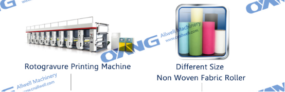 El más popular del bolso revestido no tejido automático lleno de la caja de las compras de la tela de los pp que hace la máquina con la manija