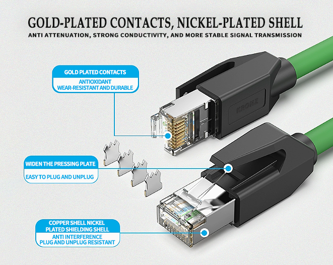 RJ45 Connector application example