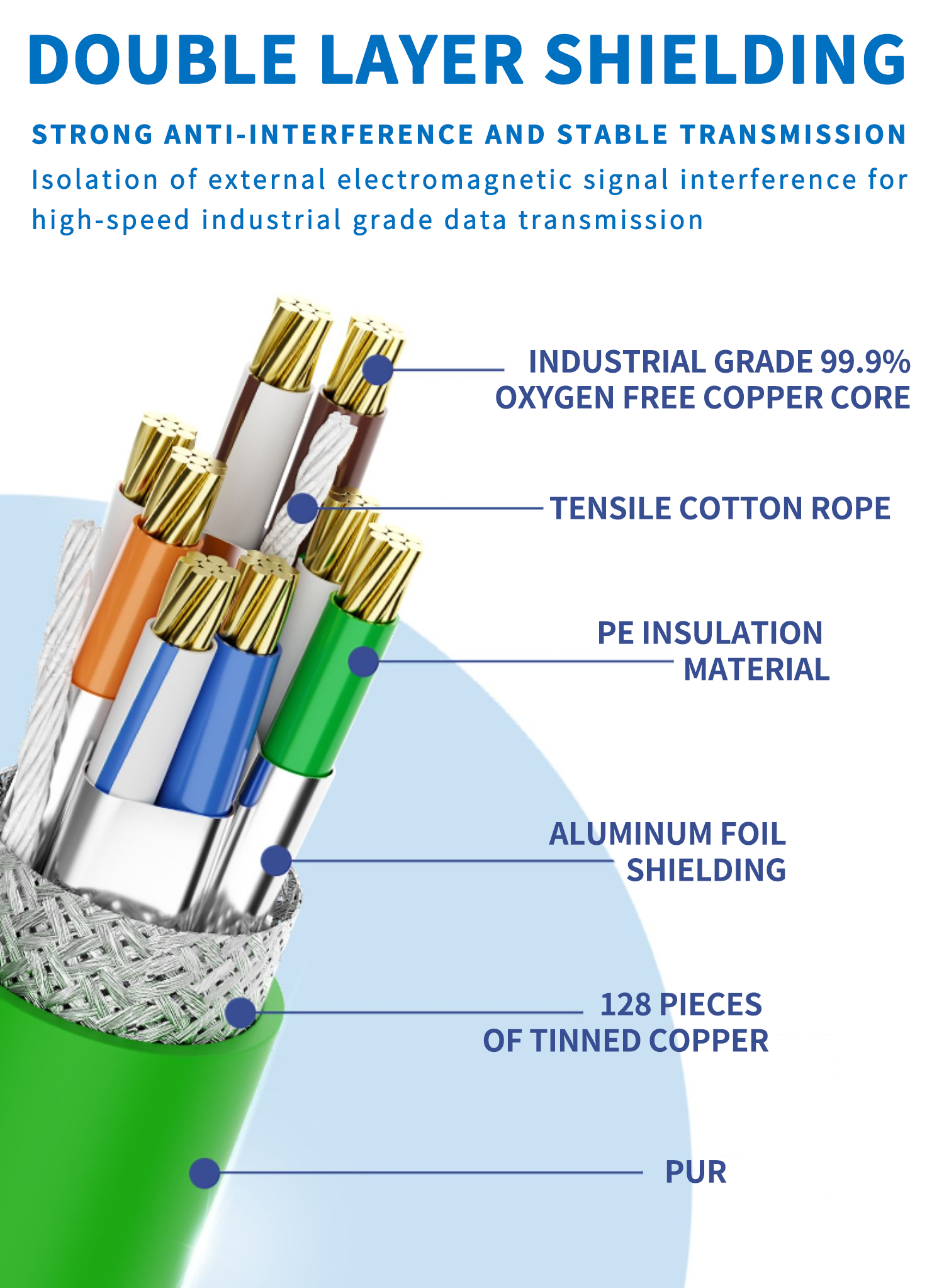 RJ45 Connector application example