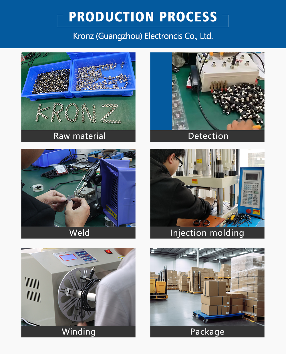 Company production line