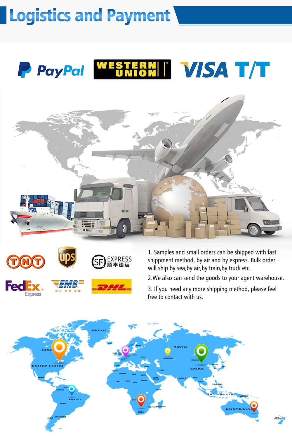 Company manufacturing process