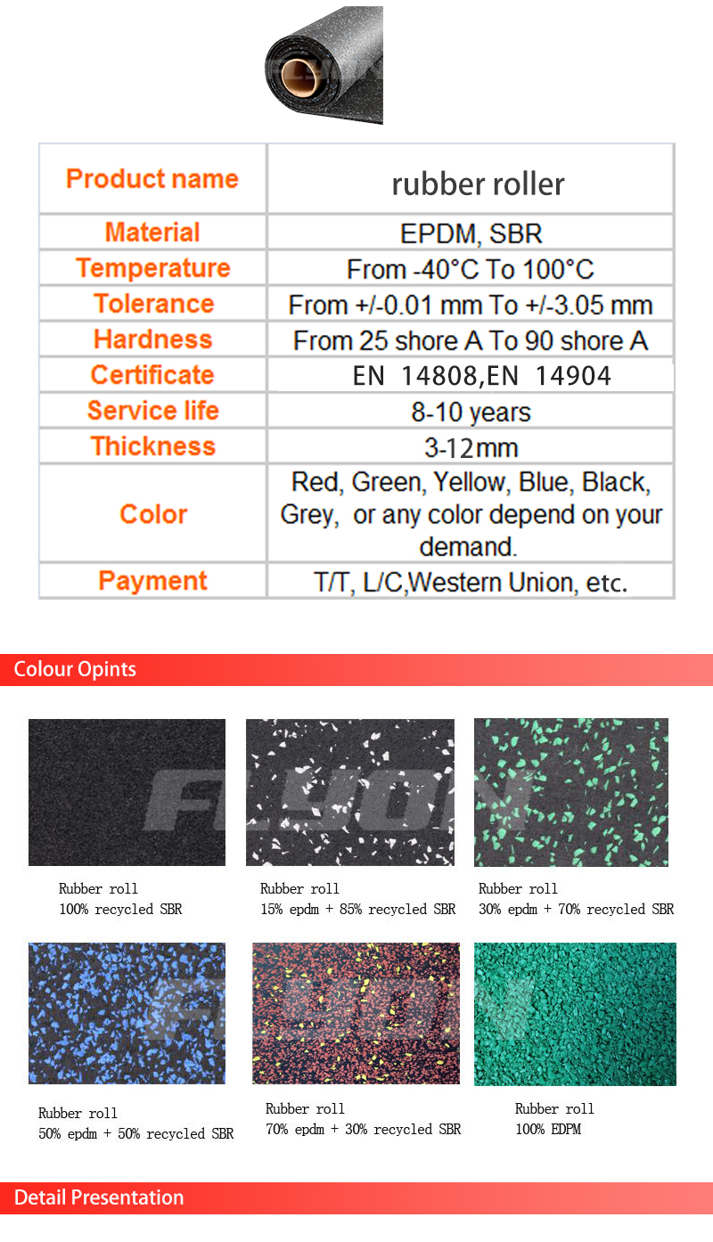 Cheap Price Durable Fitness Safety Rubber mat Gym Rubber Flooring Sports Flooring