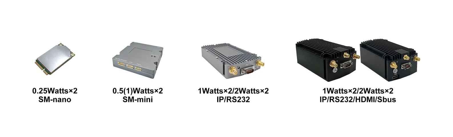 Mesh Radio-Advanced Connectivity Solutions-Smartmesh Airborne Radio