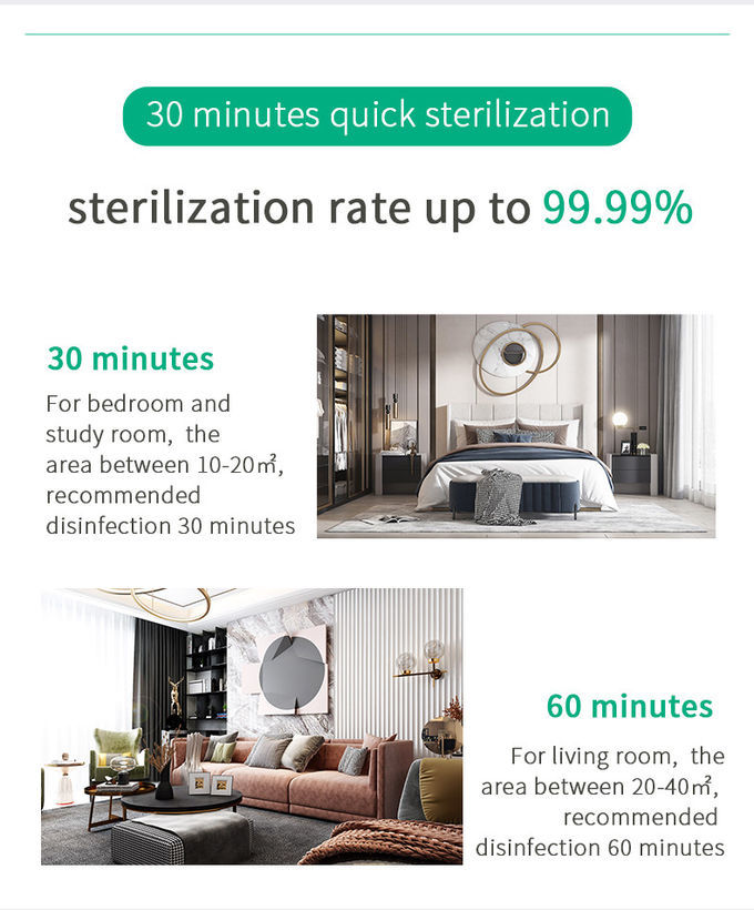 lámpara ultravioleta germicida de la esterilización de la aleación de aluminio de las luces UV de la lámpara ULTRAVIOLETA de 230V Europa