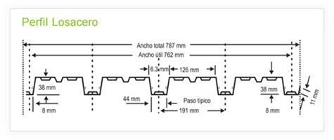 Petit pain trapézoïdal de plate-forme de plancher de feuille de niveau élevé formant la machine avec l'empileur automatique de 12M