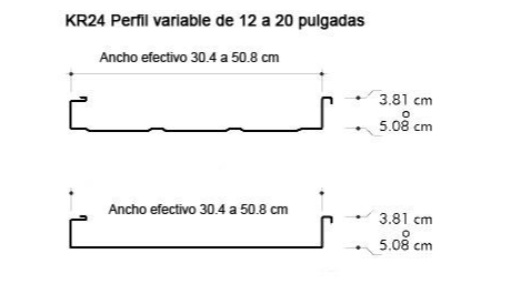 Petit pain en acier de conseils de Decking en métal de Glalvanized de couleur formant la machine