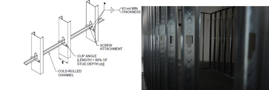 drywall installation drawing 