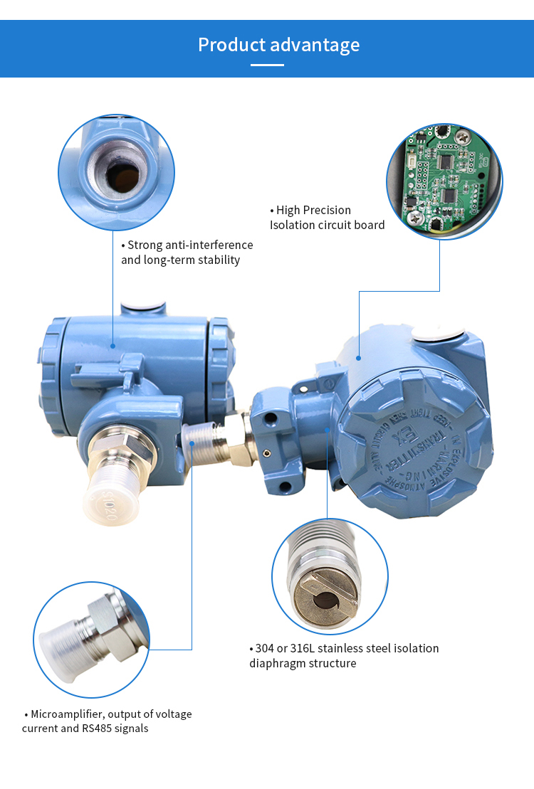 4-20ma Contact Pressure Transducer Transmitter Calibration Hydrostatic Water Pressure Sensor