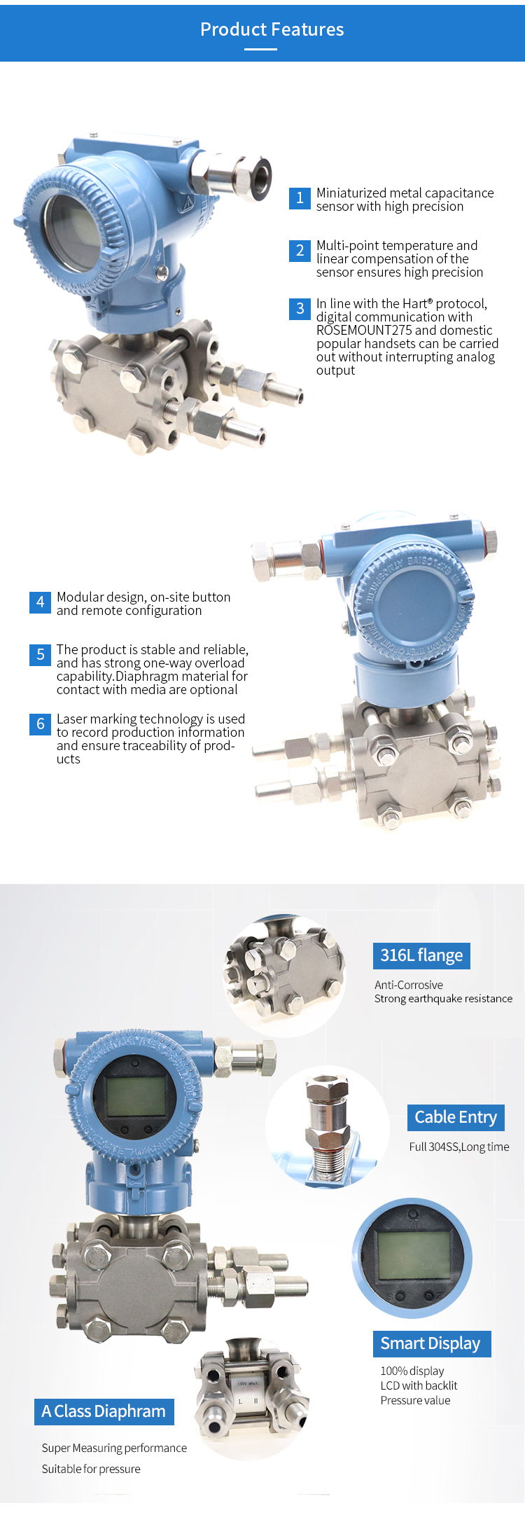 Factory 420ma with High Accuracy Differential Pressure Sensor 3051 Gas Absolute Differential Pressure Transmitter