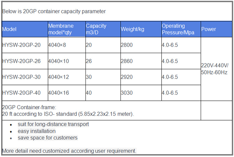 Mobile Containerized Reverse Osmosis Sea Water Desalination Machine for Deep Well Water Irrigation