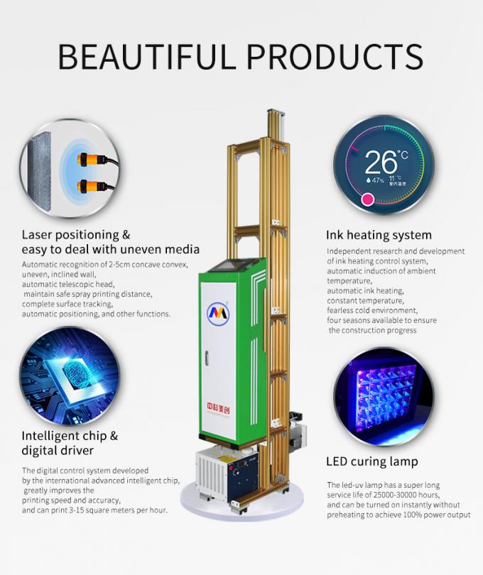Imprimante verticale UV 2 de mur de chauffage spécial d'encre