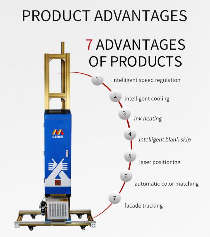 Imprimante verticale UV 5 de mur de chauffage spécial d'encre