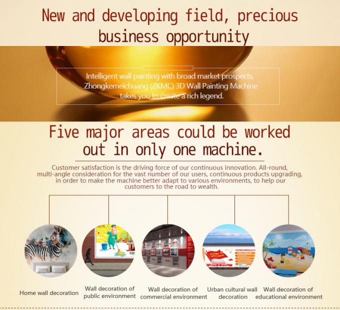 Machine d'impression personnalisable de mur de jet d'encre de taille de 2880dpi 1.8m 2