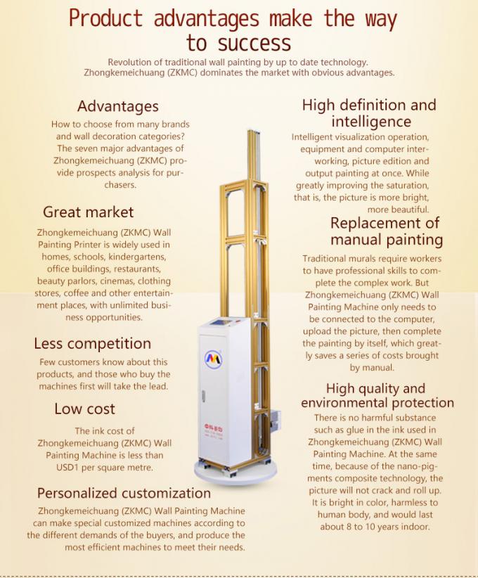 Machine d'impression personnalisable de mur de jet d'encre de taille de 2880dpi 1.8m 0