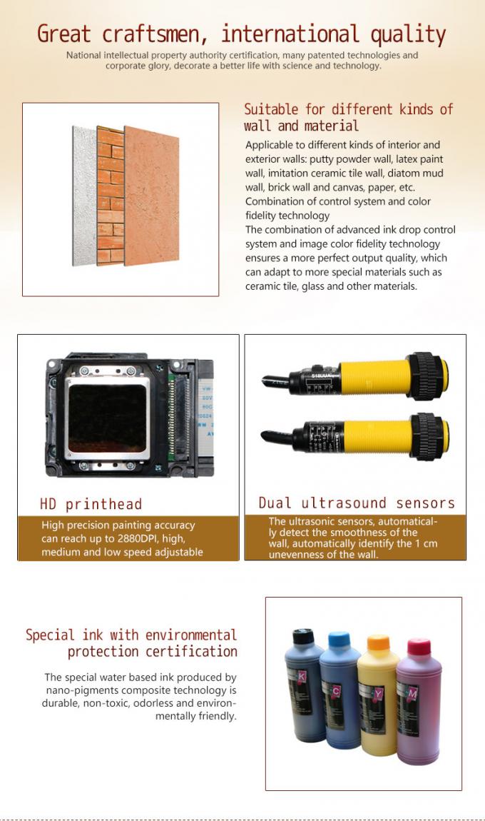 Machine d'impression personnalisable de mur de jet d'encre de taille de 2880dpi 1.8m 1