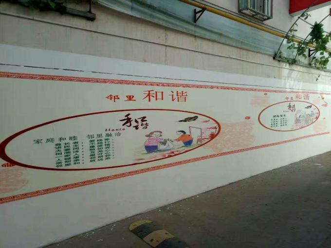 imprimante à jet d'encre automatique de mur de taille de 1800mm 0